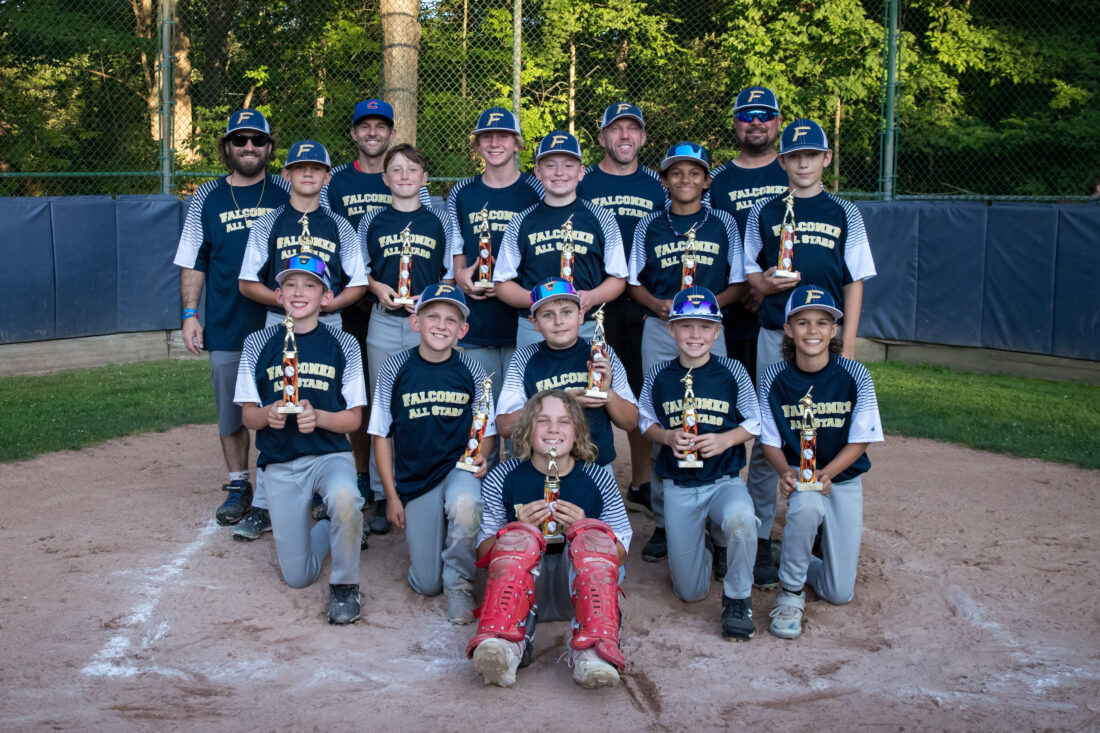 Title Town | News, Sports, Jobs - Post Journal